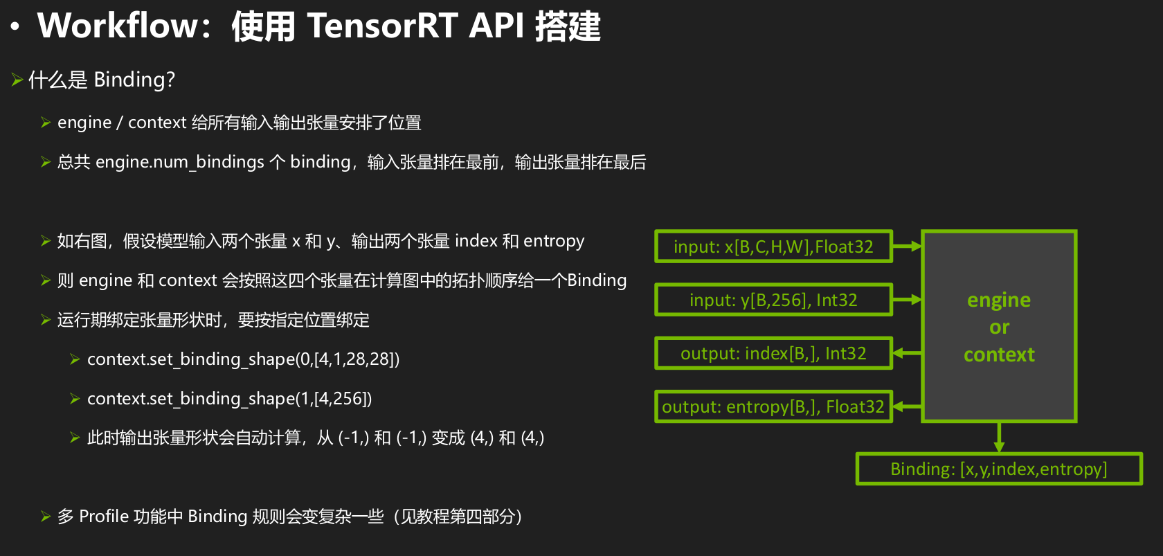 TensorRT例子 | 奔跑的IC