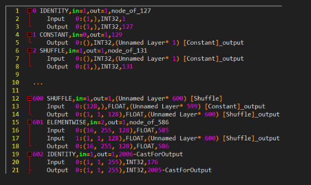 Part1-TensorRT简介 | 奔跑的IC