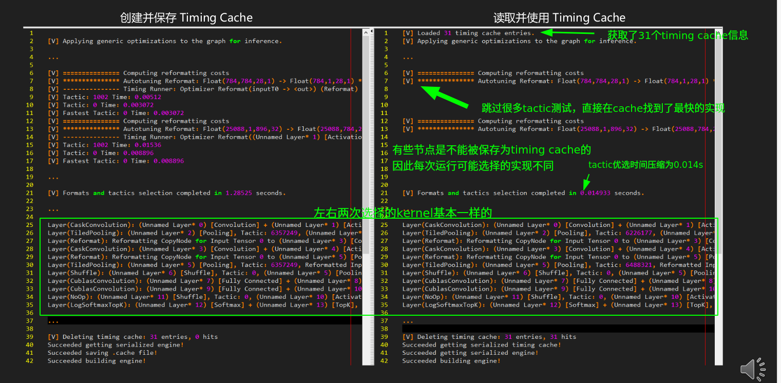 Part4-TensorRT高级用法 | 奔跑的IC