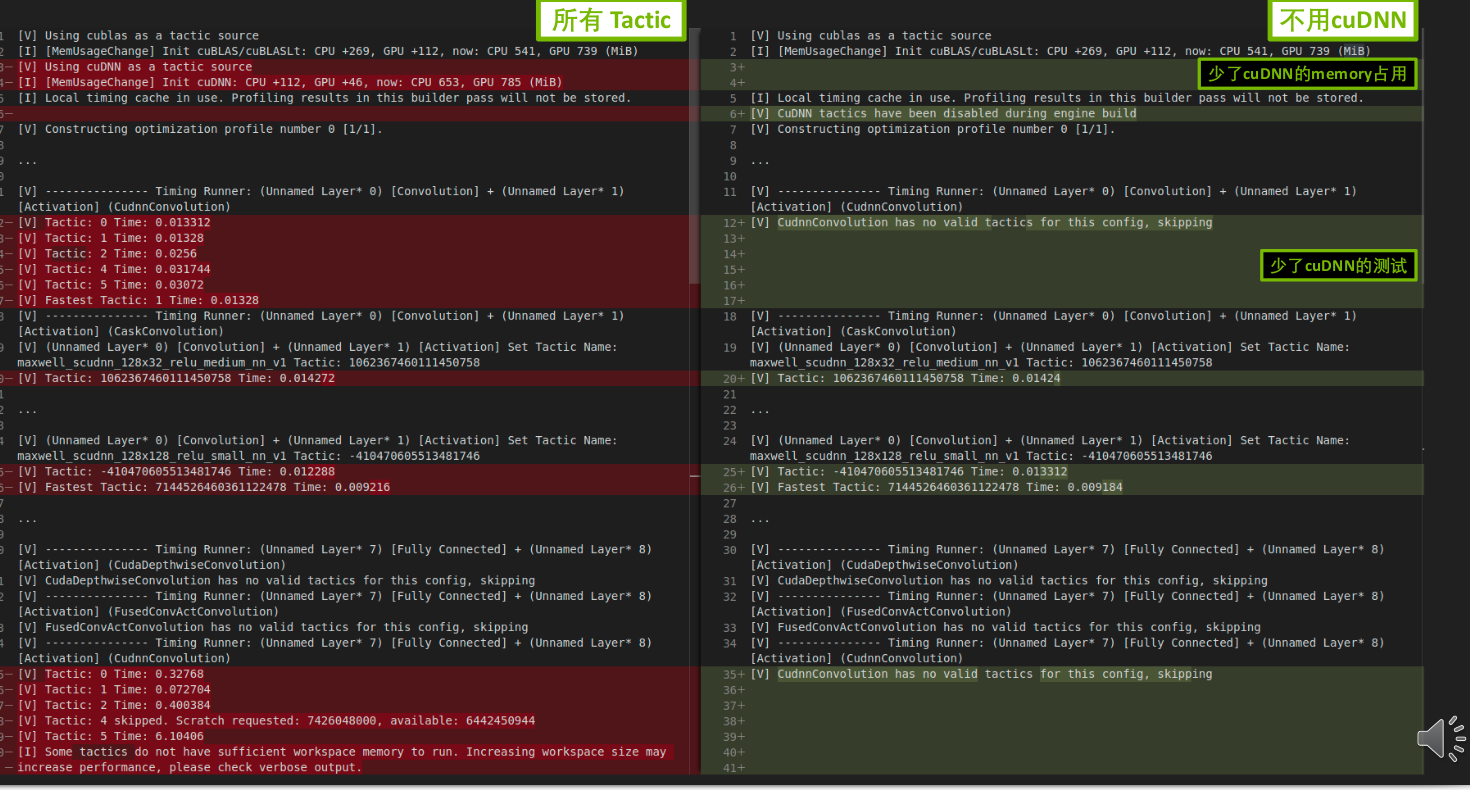 Part4-TensorRT高级用法 | 奔跑的IC