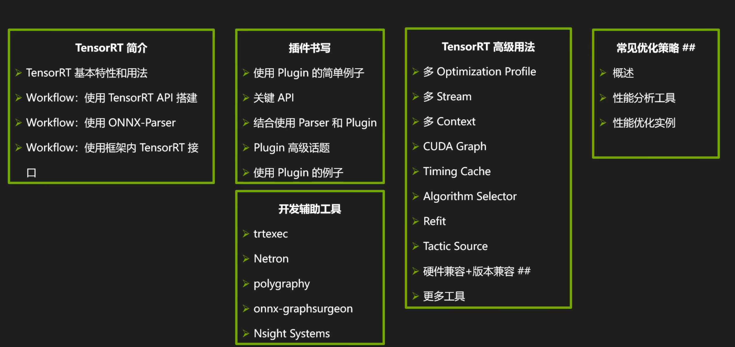 Part5-1-TensorRT性能优化概述 | 奔跑的IC