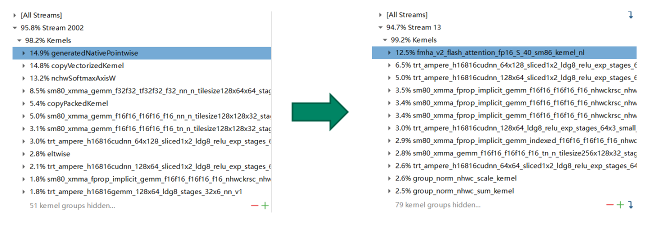 Part5-1-TensorRT性能优化概述 | 奔跑的IC