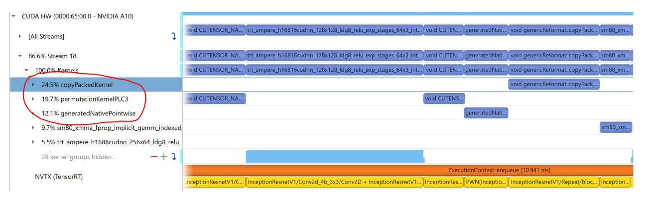 Part5-1-TensorRT性能优化概述 | 奔跑的IC