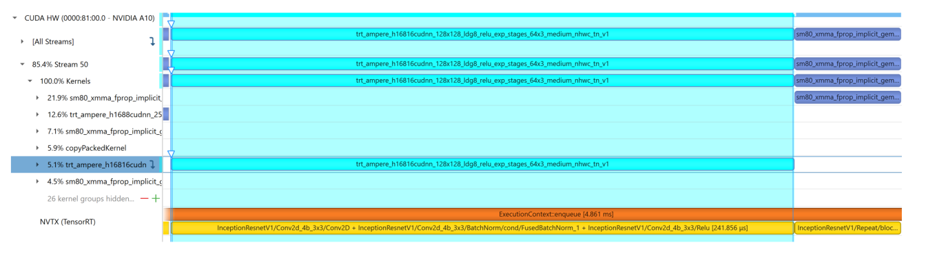 Part5-1-TensorRT性能优化概述 | 奔跑的IC