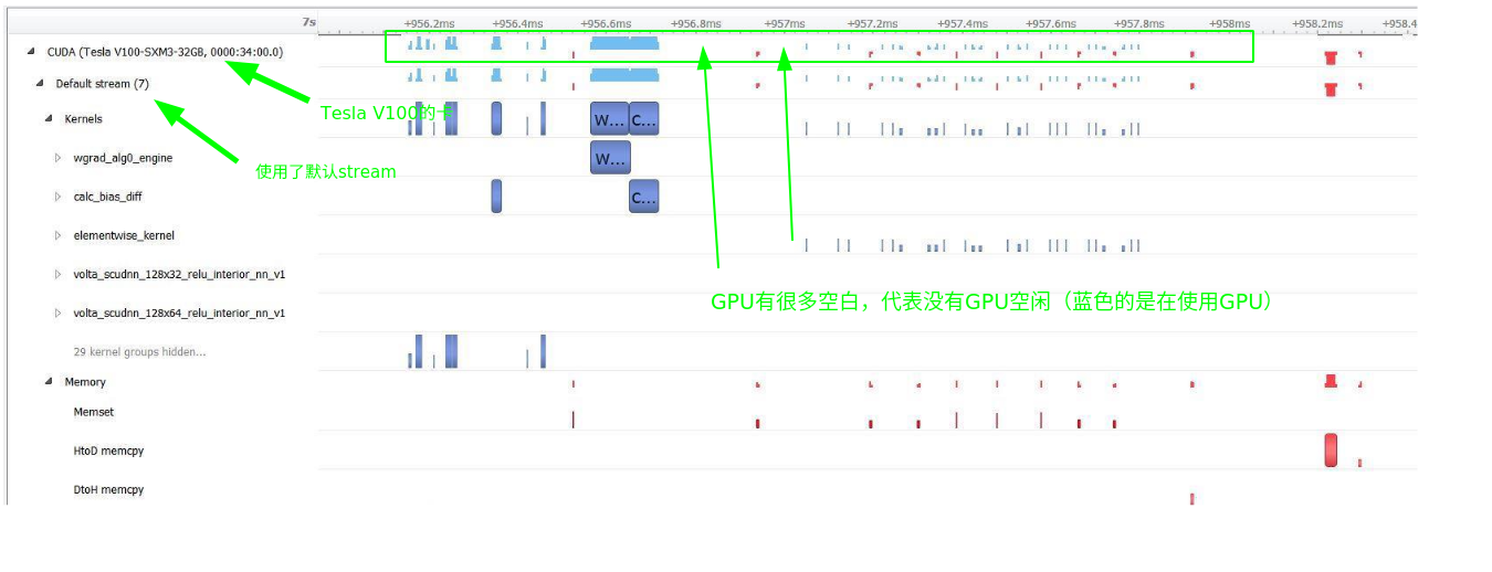 Part5-2-TensorRT性能优化性能分析工具 | 奔跑的IC