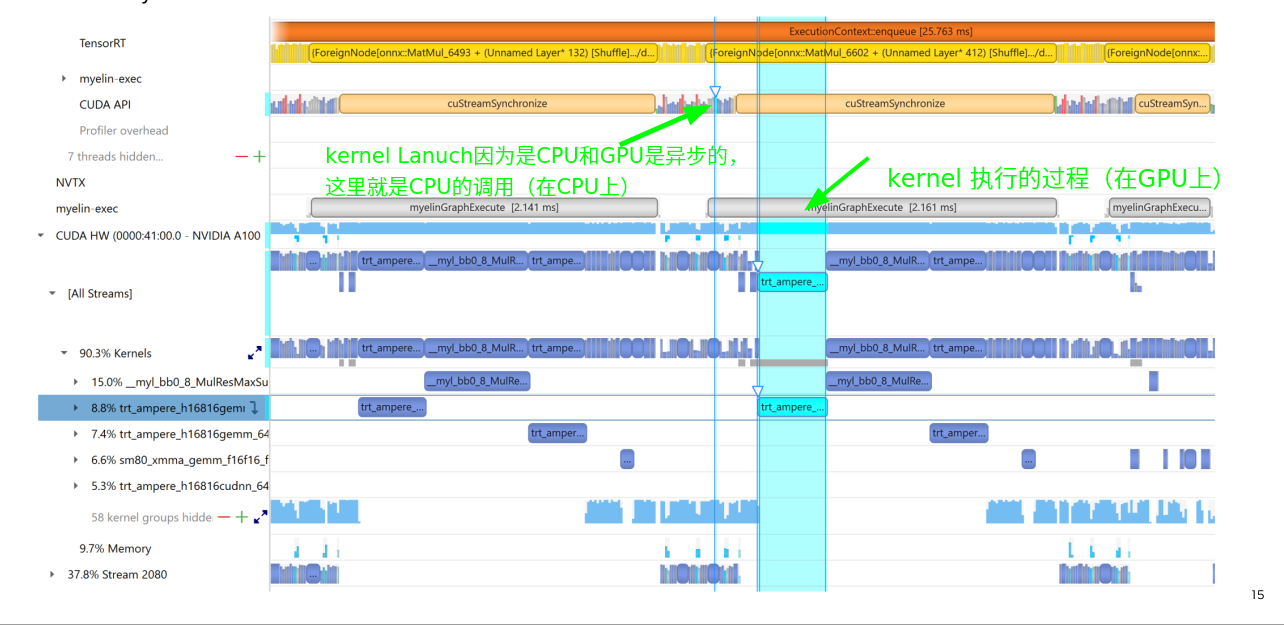 Part5-2-TensorRT性能优化性能分析工具 | 奔跑的IC