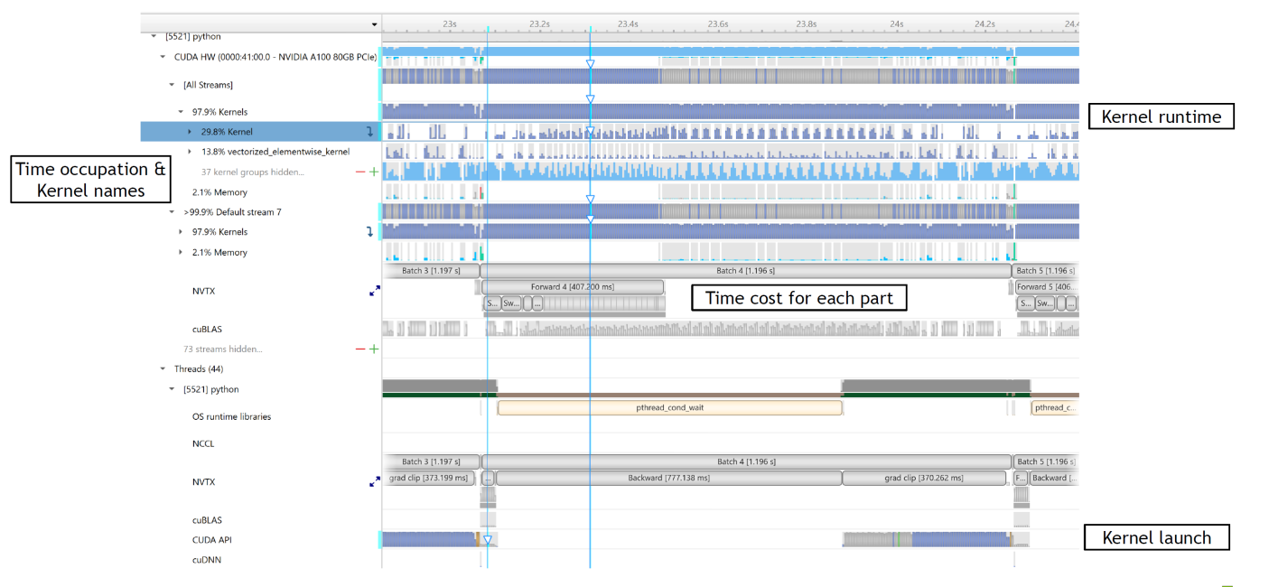 Part5-2-TensorRT性能优化性能分析工具 | 奔跑的IC