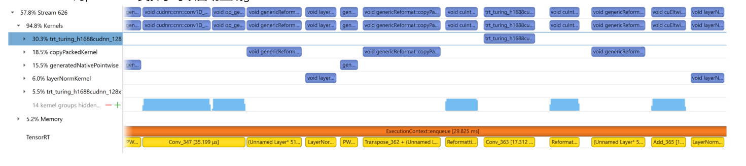 Part5-2-TensorRT性能优化性能分析工具 | 奔跑的IC