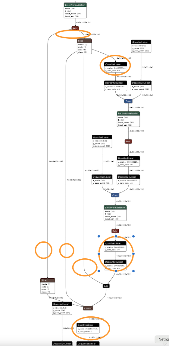 TensorRT量化实战经验 | 奔跑的IC
